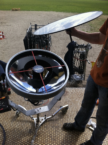 CRLS – Cine Reflect Lighting System | Christian Berger